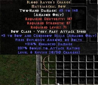 Blood Raven's Charge (Diablo II) - Diablo Wiki