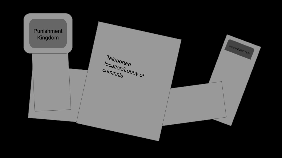 Dimension Hell | Diamondback Wiki | Fandom