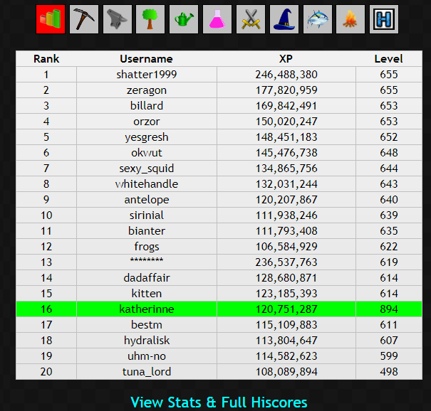 Ranking | Diamond Hunt Online Wiki | Fandom