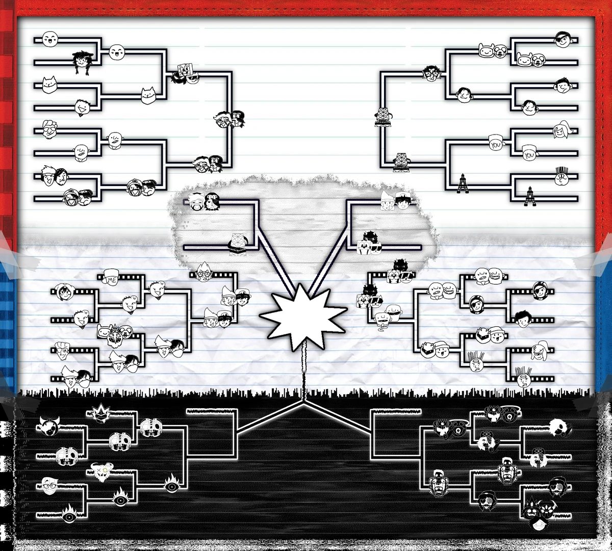 DOATK Bracket | Diary of a Tourney Kid Wiki | Fandom