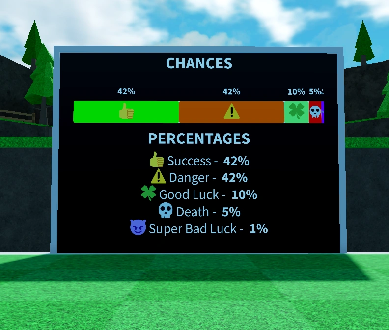 Classic Gamemode | Dice of Death Wiki | Fandom