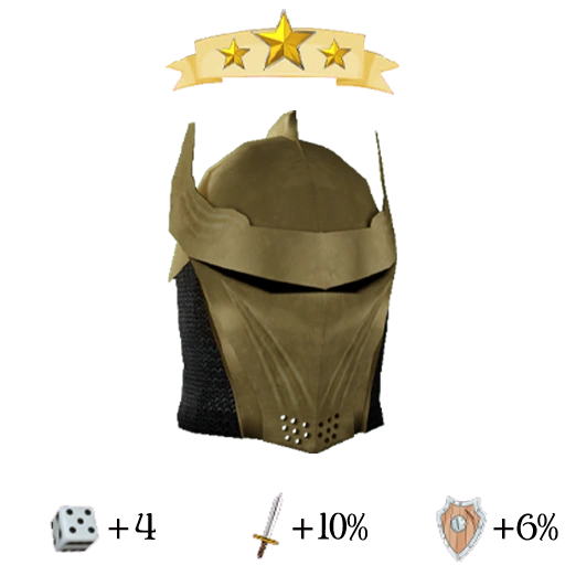 Wearables | Knights Of Antrom Wiki | Fandom