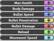 Stats | Diep.io Wiki | Fandom