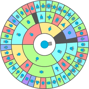 Tiers | Diep.io Wiki | Fandom