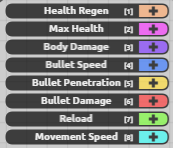 Build | Wikia Diep.io | Fandom