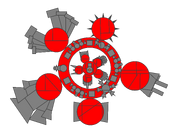 Fanon:War Machine III | Diep.io Wiki | Fandom