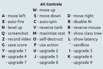 Category:Arras Player Tanks | Diep.io Wiki | Fandom