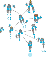 Fanon:Characters (Extended Tale of Diep) | Diep.io Wiki | Fandom