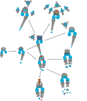 Fanon:Characters (Extended Tale of Diep) | Diep.io Wiki | Fandom
