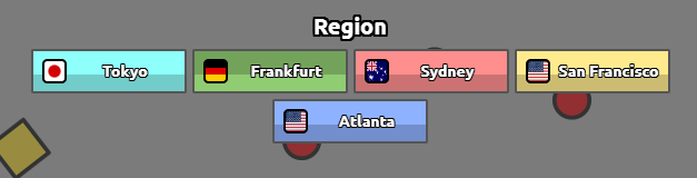 Regions | Diep.io Wiki | Fandom