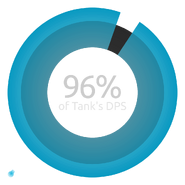 Factory | Diep.io Wiki | Fandom