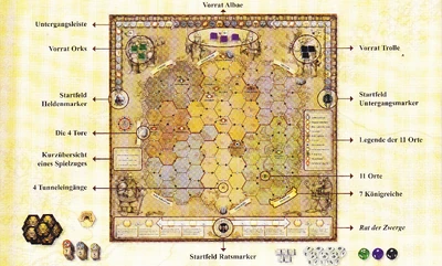 Die Zwerge - Das Brettspiel | Die Zwerge Wiki | Fandom