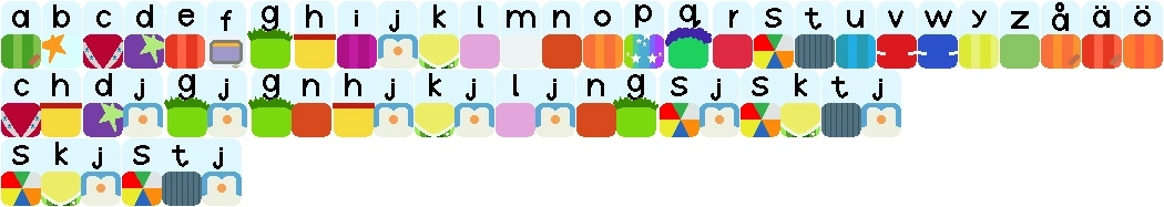 Swedish | Alphablocks into the Different Languages Wiki | Fandom