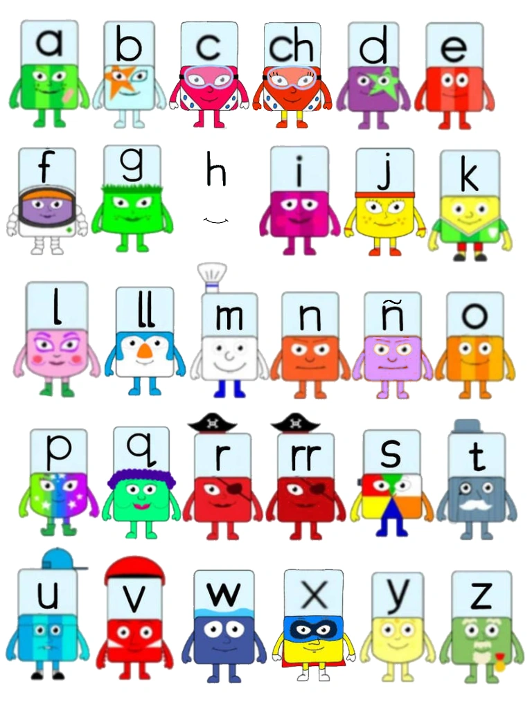 Spanish | Alphablocks into the Different Languages Wiki | Fandom