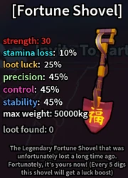 Shovels | Dig It Roblox Wiki | Fandom