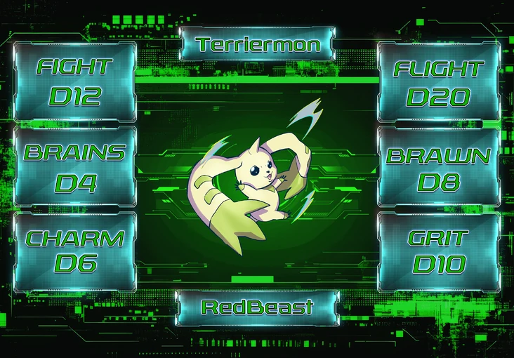 Digimon Terriermon Digivolucoes Terriermon | DigiPedia | Fandom