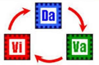 Category:Attributes | Digimon Arcana Wiki | Fandom