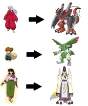 Campeón y UltraCampeón Matrix Evolution | Wiki Digimon & inuyasha | Fandom