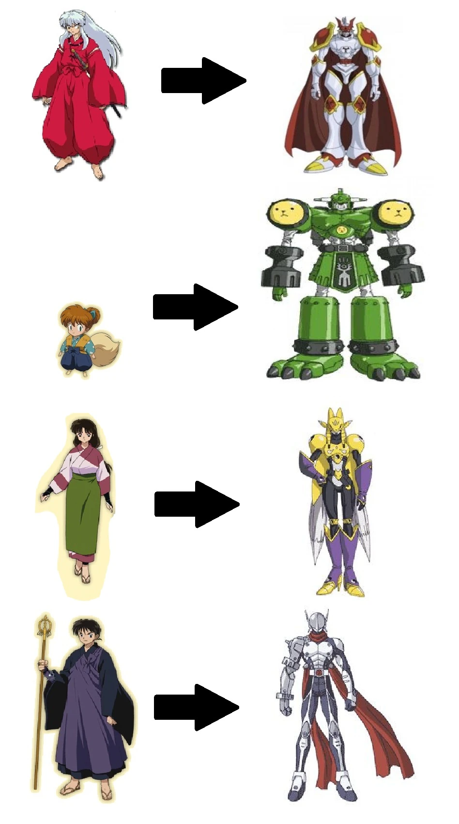 Biomerge Digivolution | Wiki Digimon & inuyasha | Fandom
