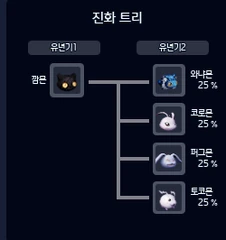 Botamon | Digimon Super Rumble Wiki | Fandom