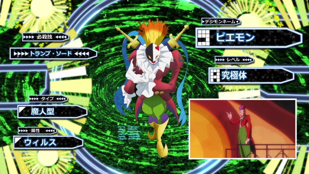 Clown | DigimonWiki | Fandom
