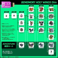 Holy Wings | DigimonWiki | Fandom