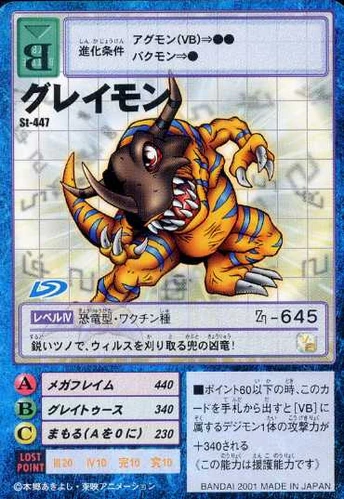 Card:Greymon | DigimonWiki | Fandom