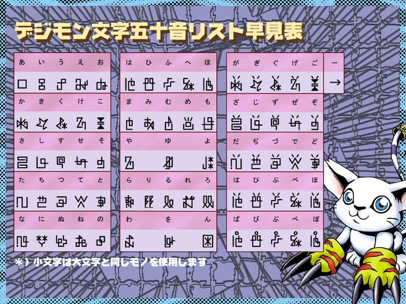 Digi-Alphabet | DigiPedia | Fandom