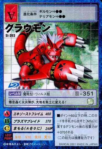 Card:Growlmon | DigimonWiki | Fandom