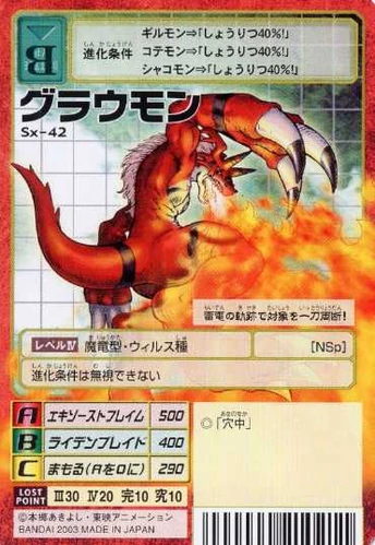 Card:Growlmon | DigimonWiki | Fandom