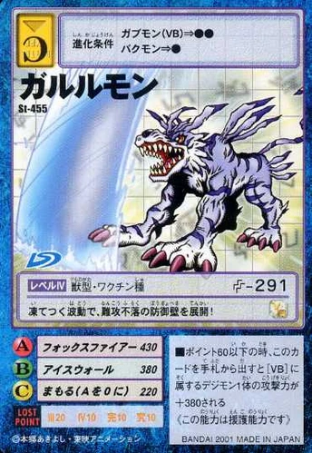 Card:Garurumon | DigimonWiki | Fandom