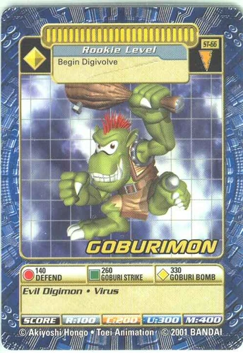 Card:Goblimon | DigimonWiki | Fandom