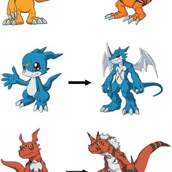 Digimon Evolution Tree With Names