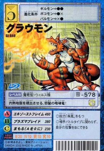 Card:Growlmon | DigimonWiki | Fandom