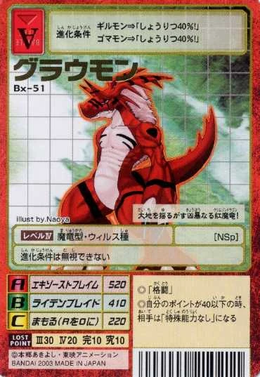 Bx-51 | 数码宝贝维基 | Fandom