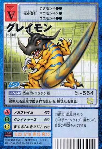 Card:Greymon | DigimonWiki | Fandom