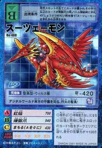 Card:Zhuqiaomon | DigimonWiki | Fandom