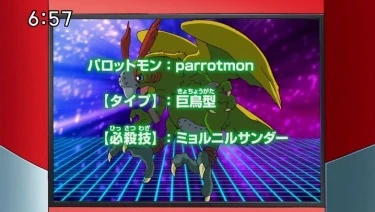 Parrotmon/Galería | Digimon Wiki | Fandom