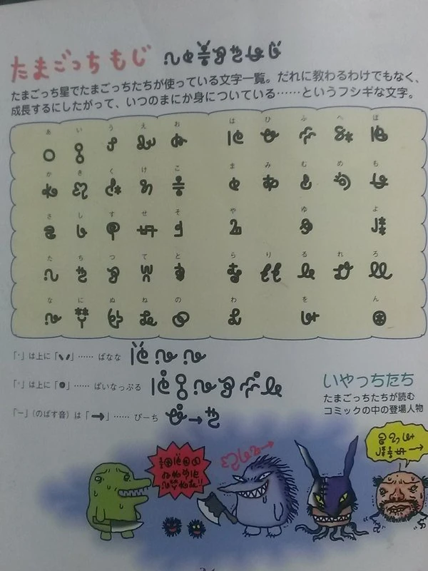 Talk:DigiCode | DigimonWiki | Fandom