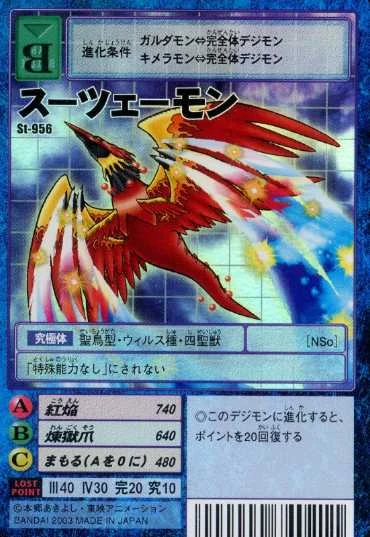 Category:Bird Digimon cards | DigimonWiki | Fandom
