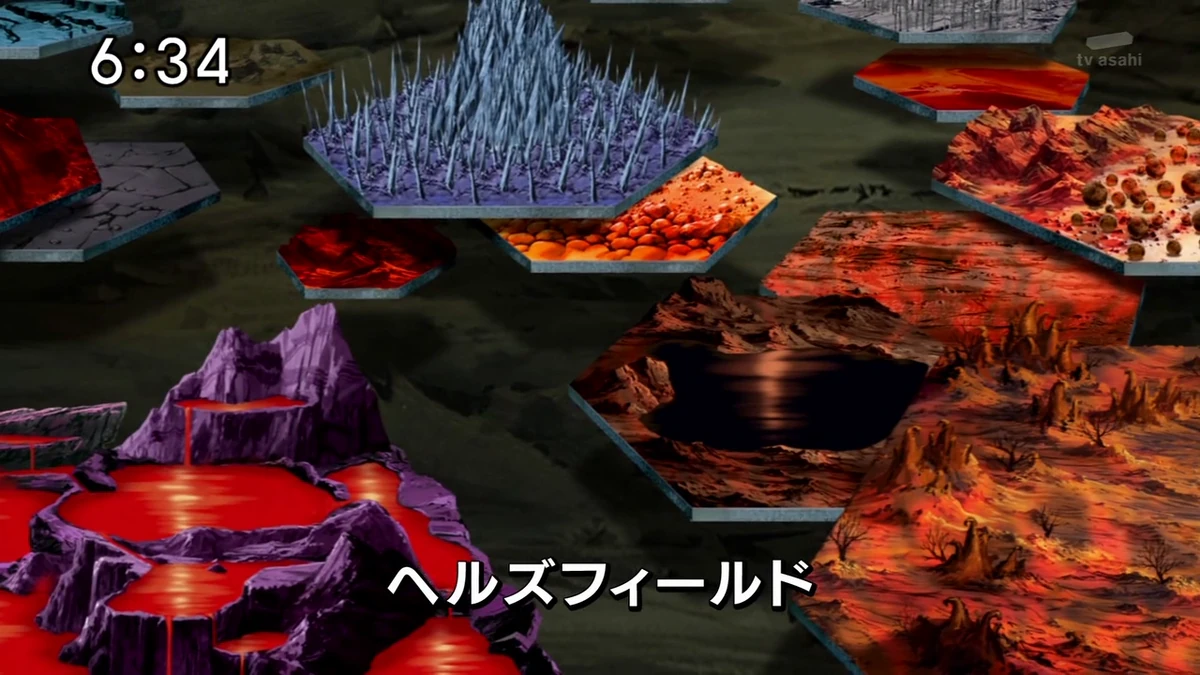 DigiFuse Charts/Axemon | DigimonWiki | Fandom