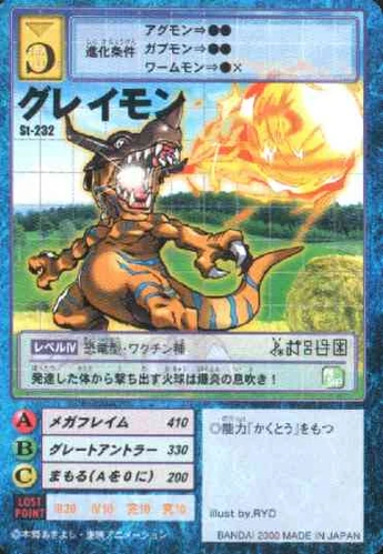 Card:Greymon | DigimonWiki | Fandom