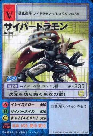 Bo-28t | 数码宝贝维基 | Fandom