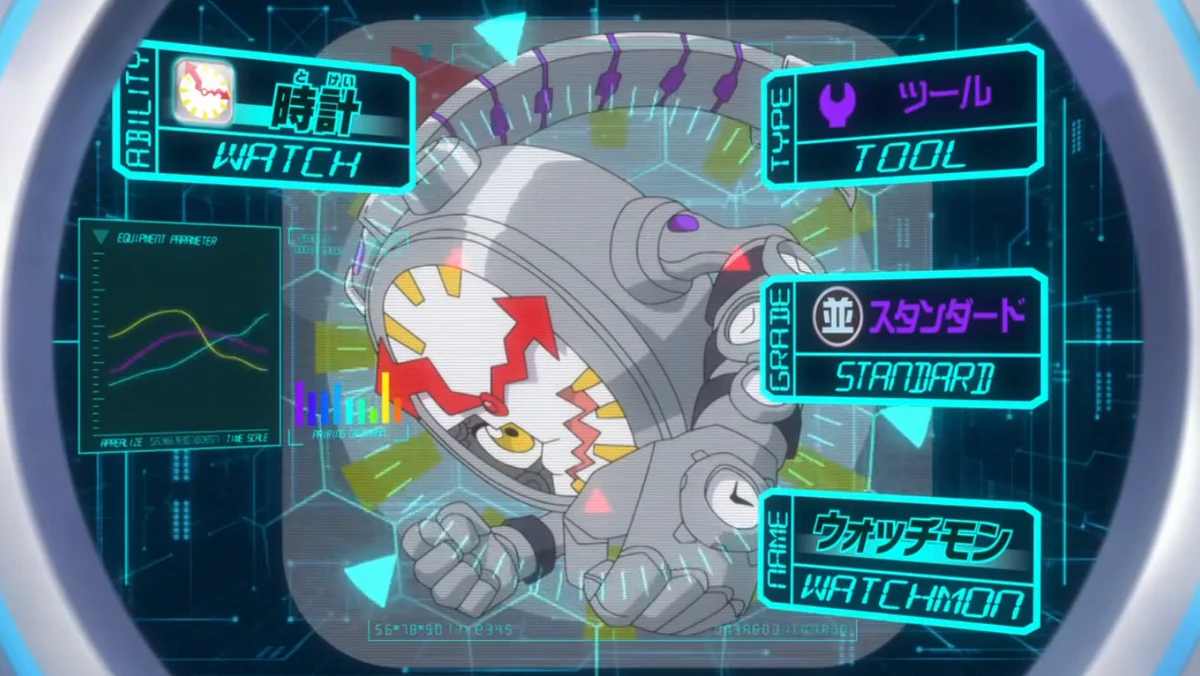 EP07 (Appli Monsters)/Analizador | Digimon Wiki | Fandom