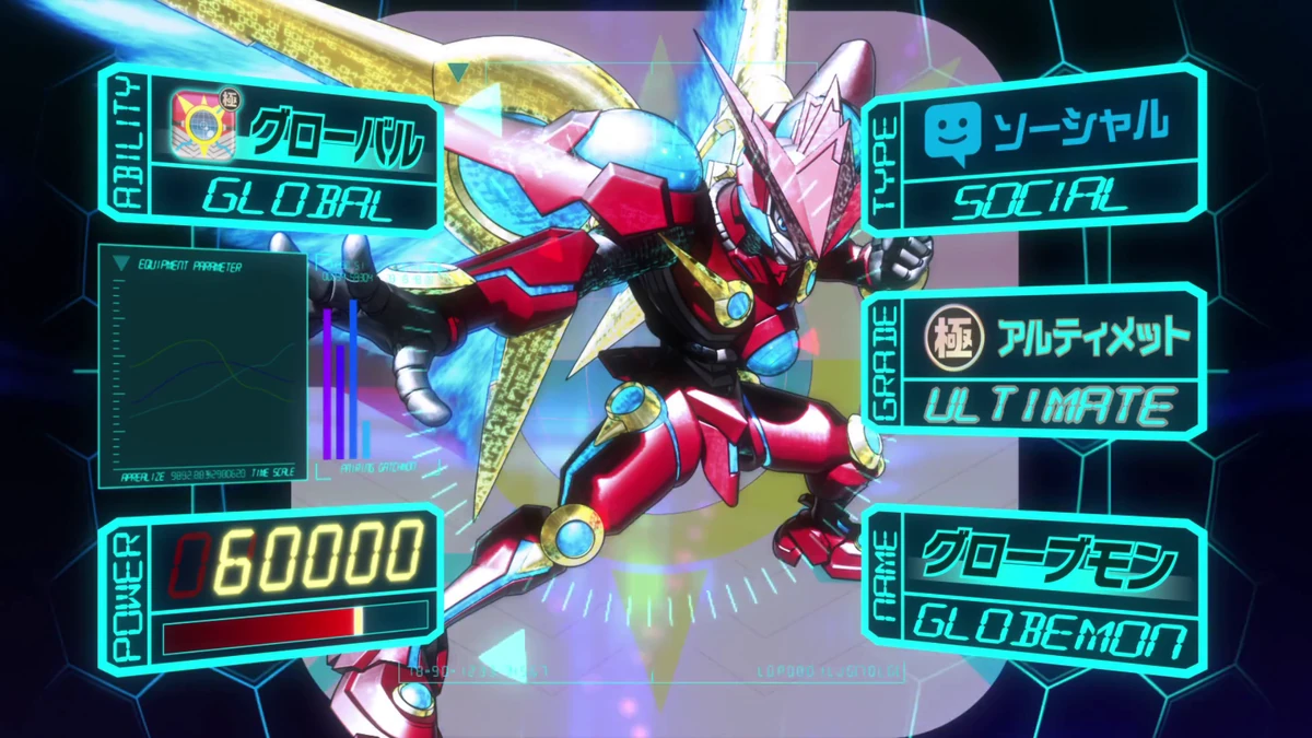 Legendary Battle!? Gatchmon VS Agumon! | DigimonWiki | Fandom