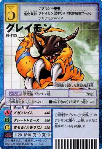 Card:Greymon | DigimonWiki | Fandom