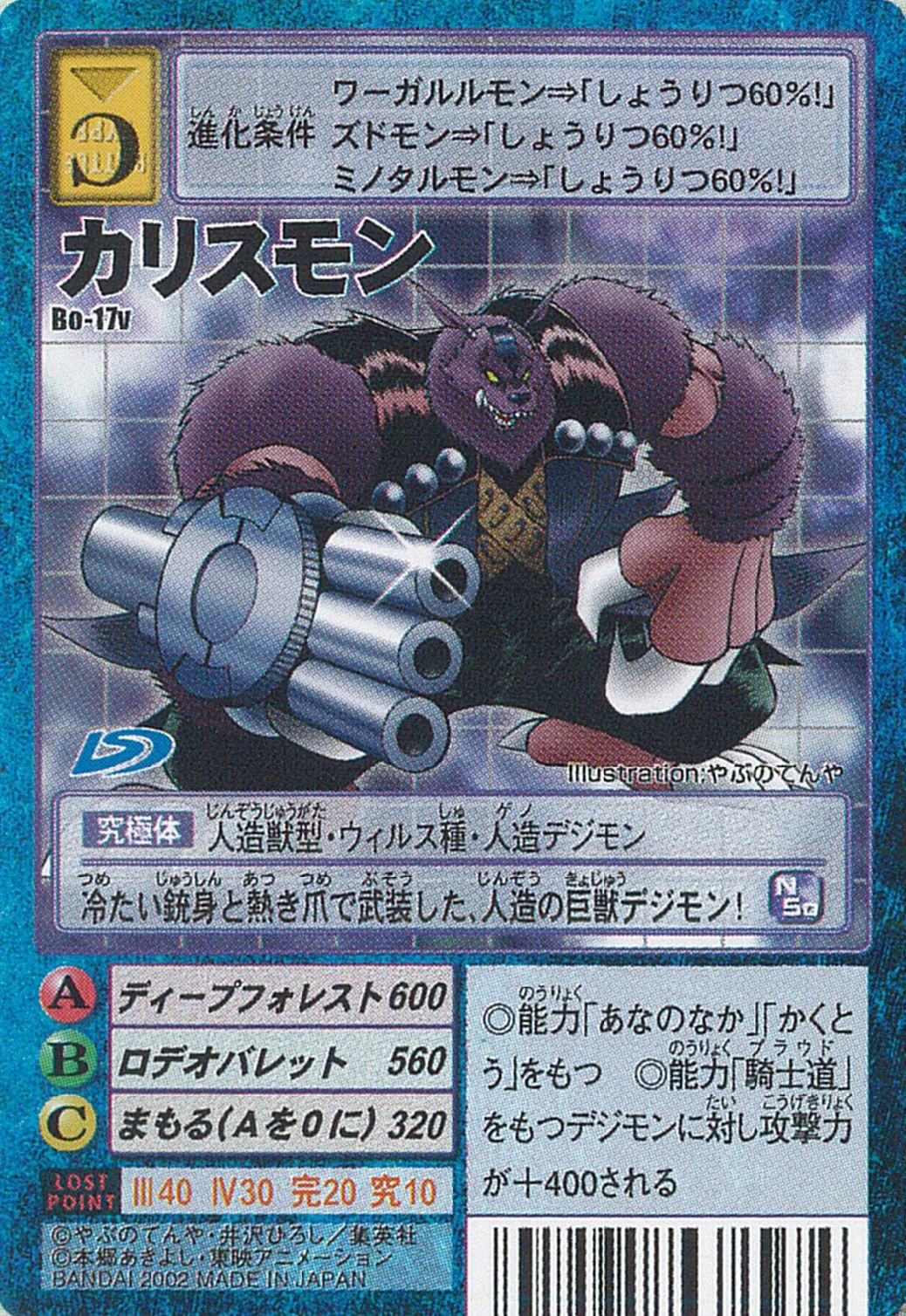 Callismon/Galeria | Digimon Wiki | Fandom