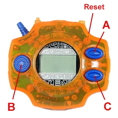Interactive DigiVice | Digimon Wiki | Fandom