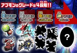 Appmon | Digimon Wiki | Fandom