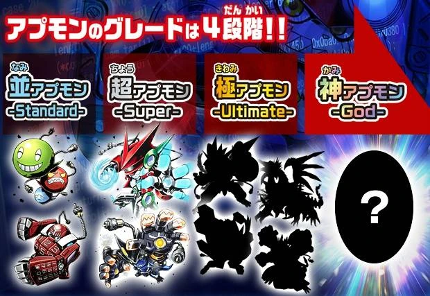 Appmon | Digimon Wiki | Fandom